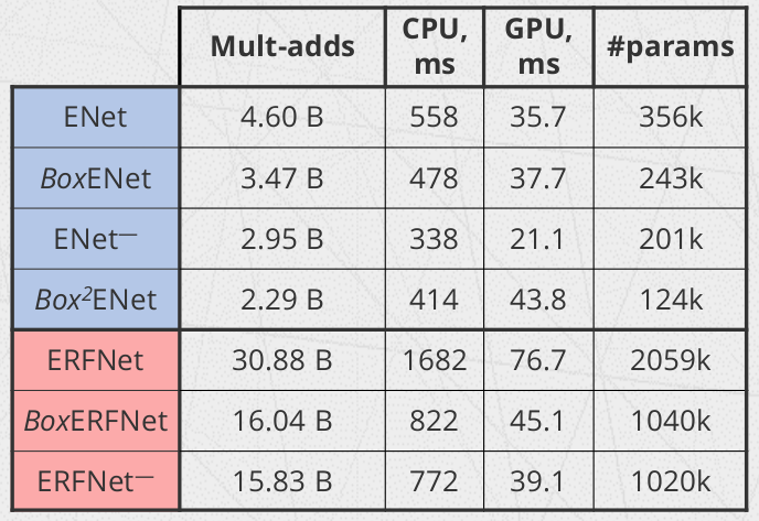 Pictures hosting for torch-opencv · Issue #1 · shrubb/hse-java-graph · GitHub