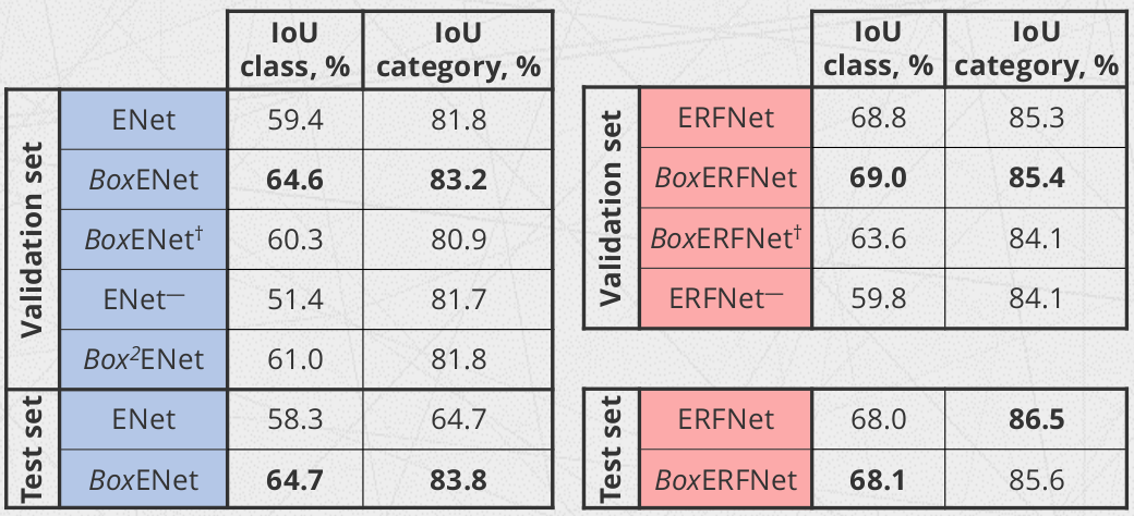 Pictures hosting for torch-opencv · Issue #1 · shrubb/hse-java-graph · GitHub