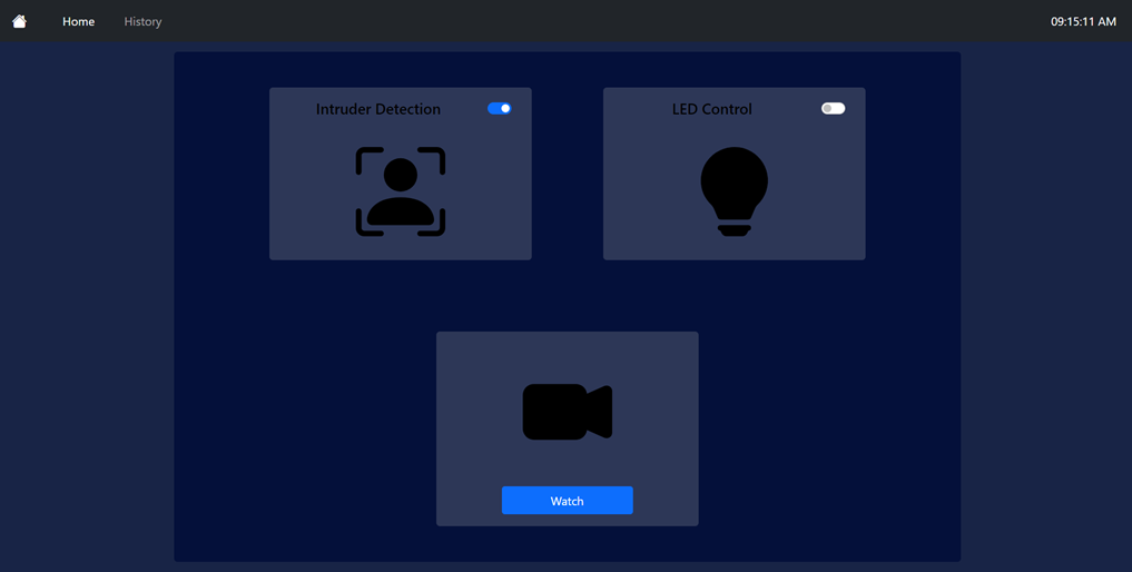 GitHub - gokulr2809/Intruder-Detection-System