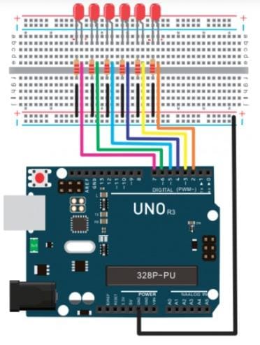 GitHub - devArun-13/Kerala-IoT-Challenge