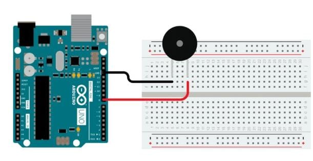 GitHub - devArun-13/Kerala-IoT-Challenge