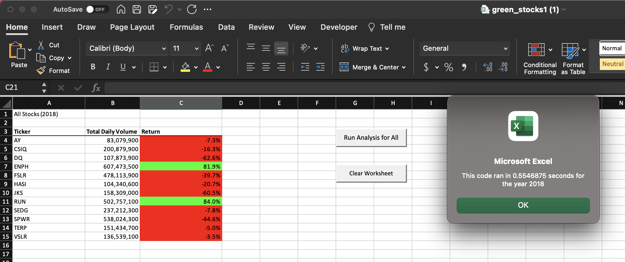 GitHub - HMojadidi/VBA_Challenge