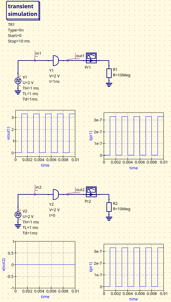 Trying digital components · Issue #251 · ra3xdh/qucs_s · GitHub