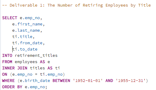 GitHub - tkiruthika/Pewlett-Hackard-Analysis