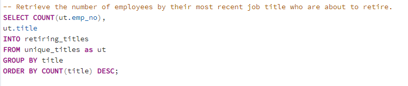 GitHub - tkiruthika/Pewlett-Hackard-Analysis
