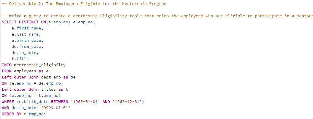 GitHub - tkiruthika/Pewlett-Hackard-Analysis