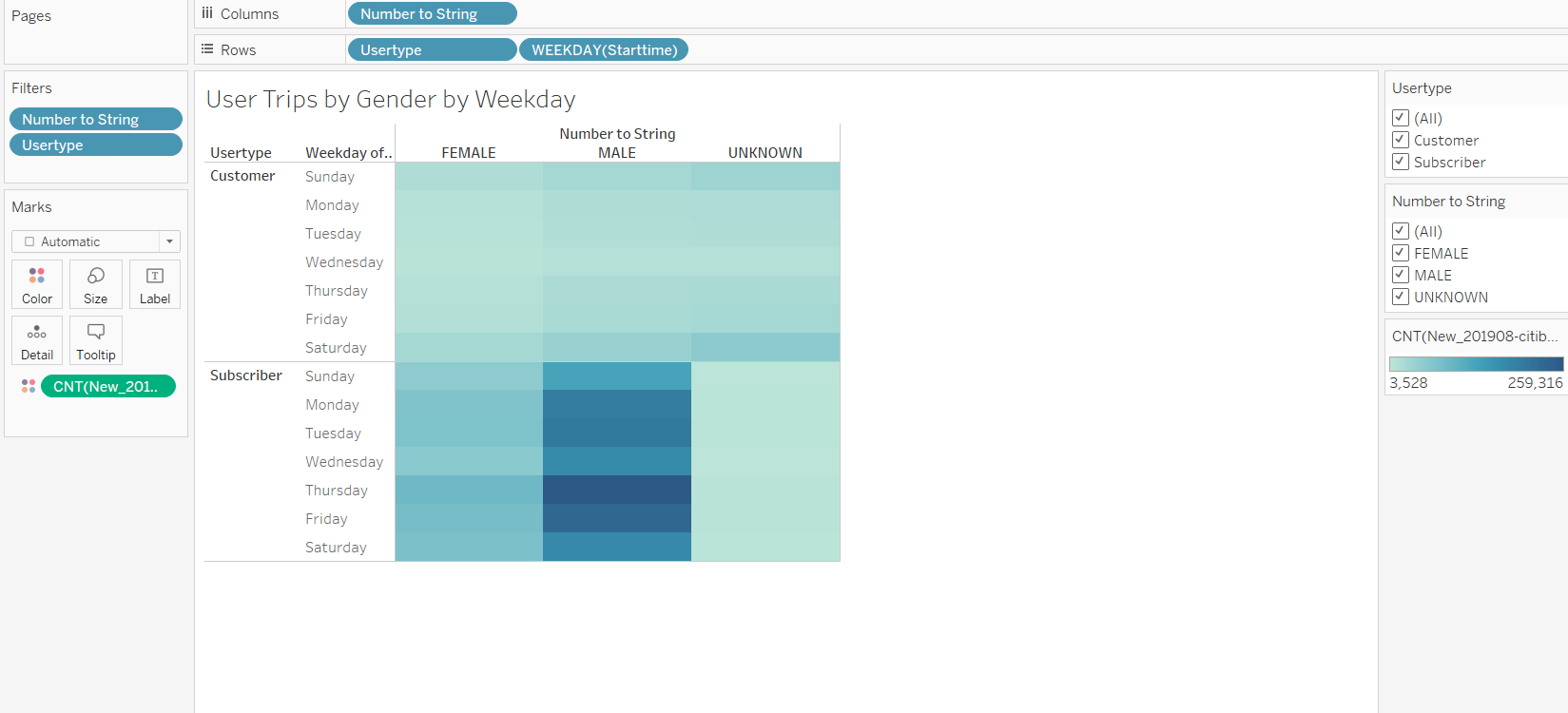GitHub - tkiruthika/bikesharing