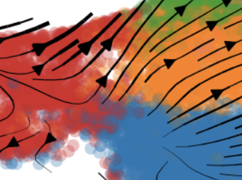Dynamic model fails to resolve velocity directions at cluster boundaries · Issue #1032 ...