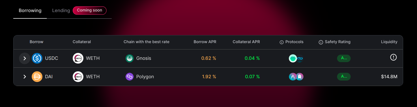 UI issues · Issue #468 · Fujicracy/fuji-v2 · GitHub