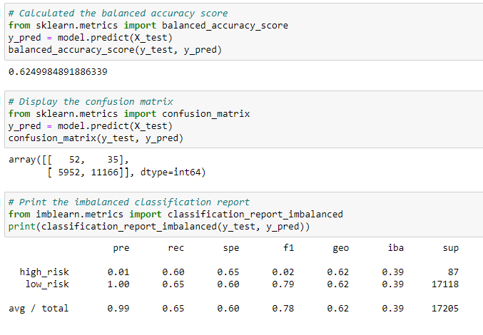 GitHub - AngG17/Credit_Risk_Analysis