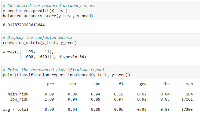 GitHub - AngG17/Credit_Risk_Analysis