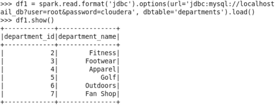 GitHub - Raflian21/3A_15_Rafli-Alfian-Nilofar_Tugas5