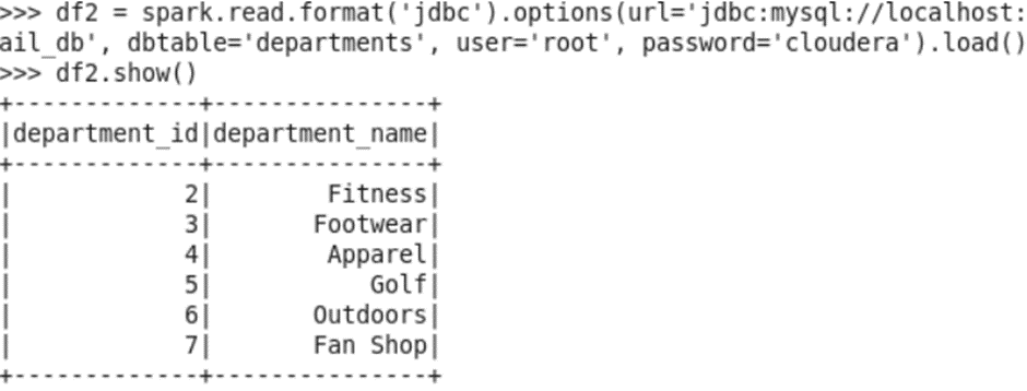 GitHub - Raflian21/3A_15_Rafli-Alfian-Nilofar_Tugas5