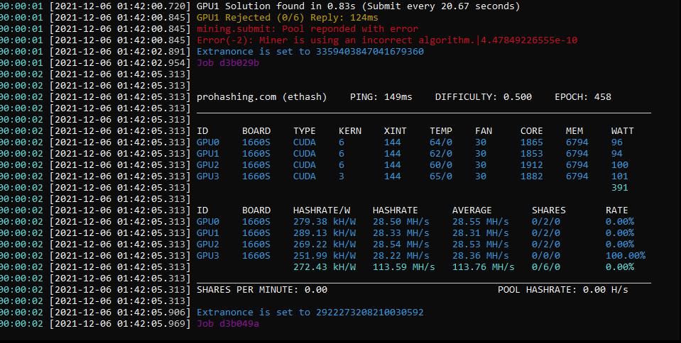 the prohashing pool doesn't work · Issue #177 · sp-hash/TeamBlackMiner · GitHub