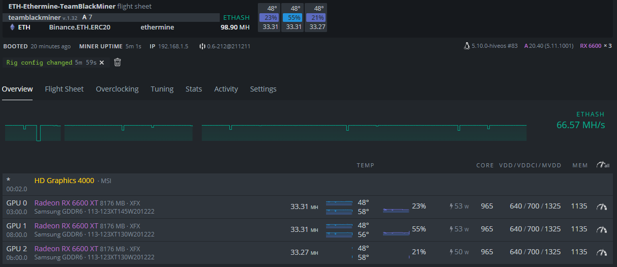 Problem with temps/ stats in the miner on hiveos · Issue #192 · sp-hash/TeamBlackMiner · GitHub