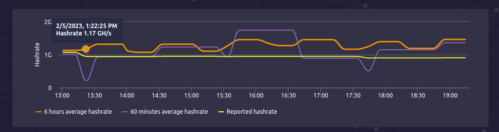 Releases · sp-hash/TeamBlackMiner · GitHub