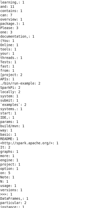 GitHub - irbaadika/Big-Data
