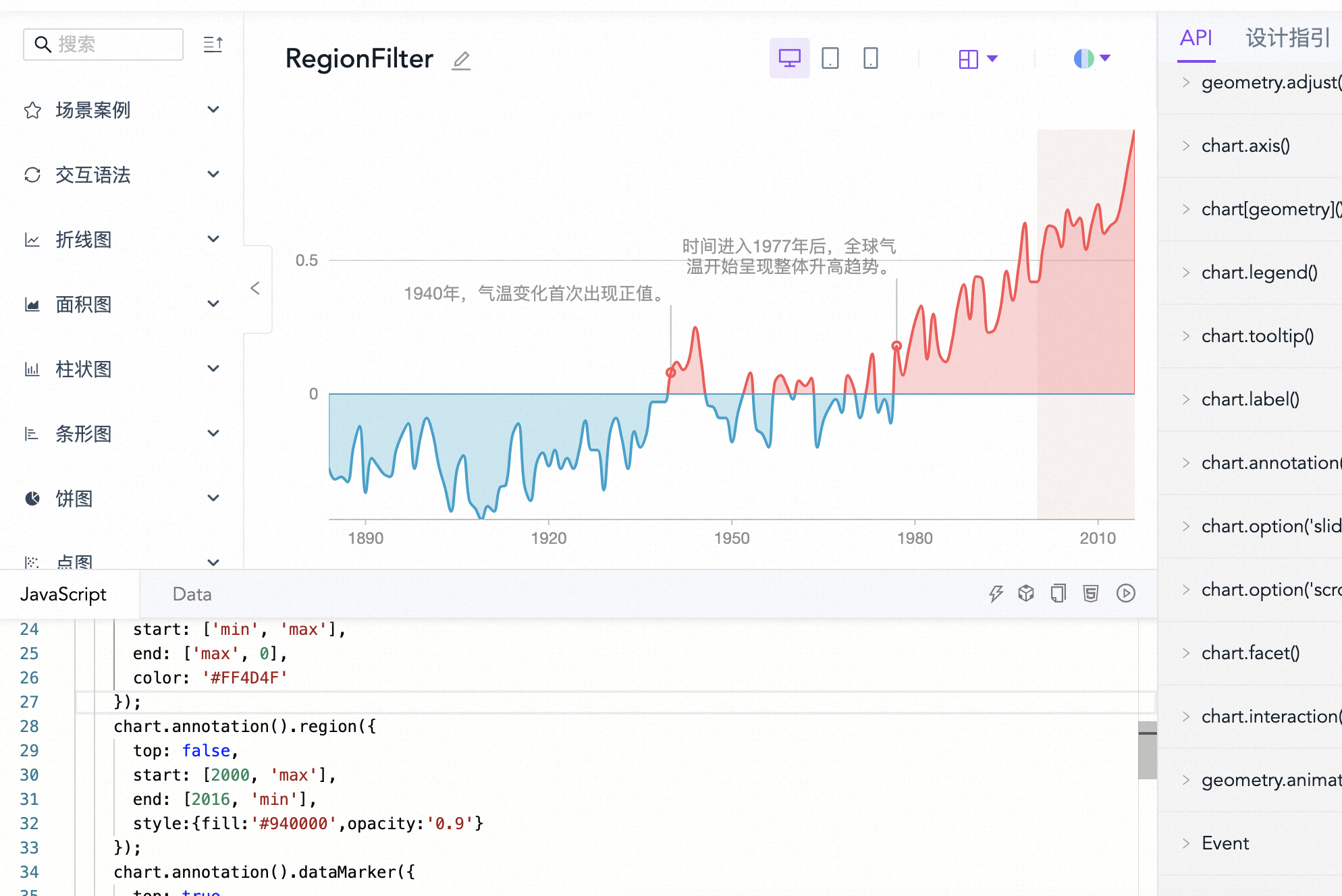 Annotationregion · Issue 5254 · Antvisg2 · Github