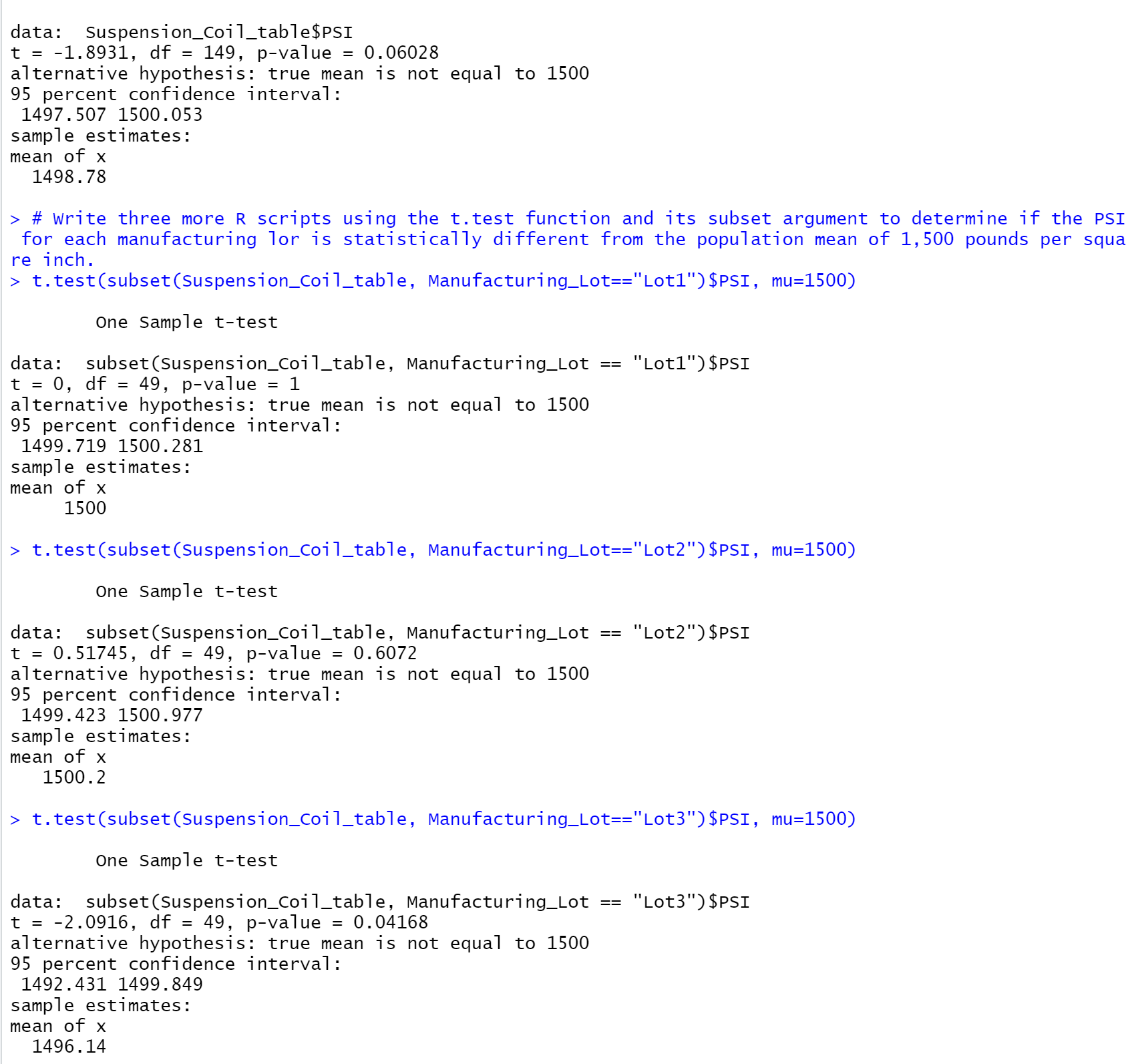 GitHub - bryceclemence/MechaCar_Statistical_Analysis