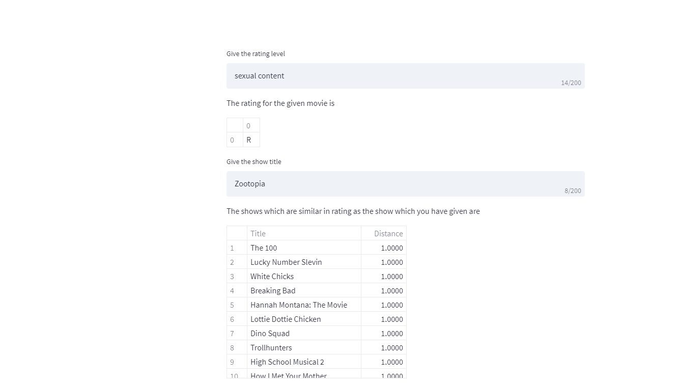 GitHub - Vsekar05/Netflix_streamlit