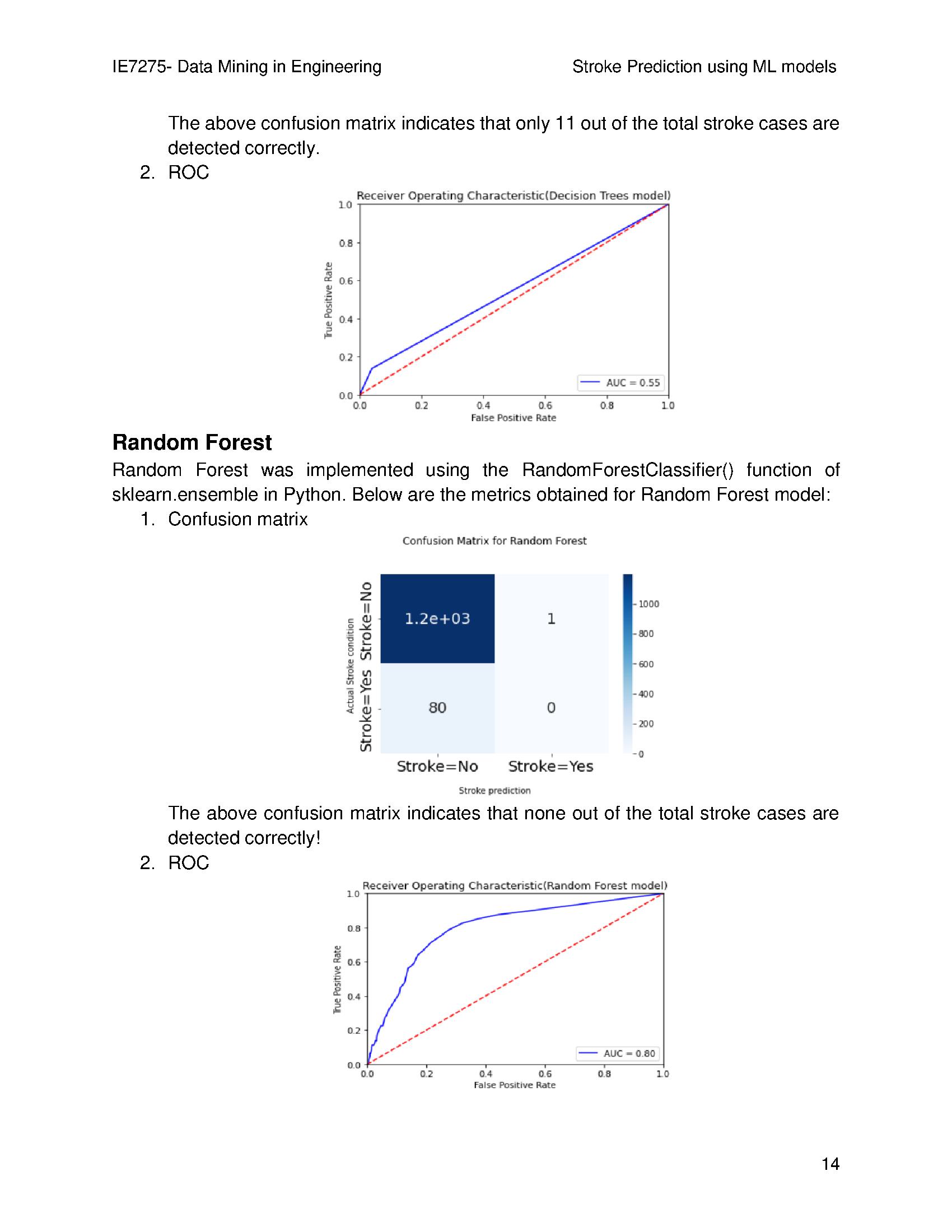 GitHub - Kart789/Data-Mining-Project-