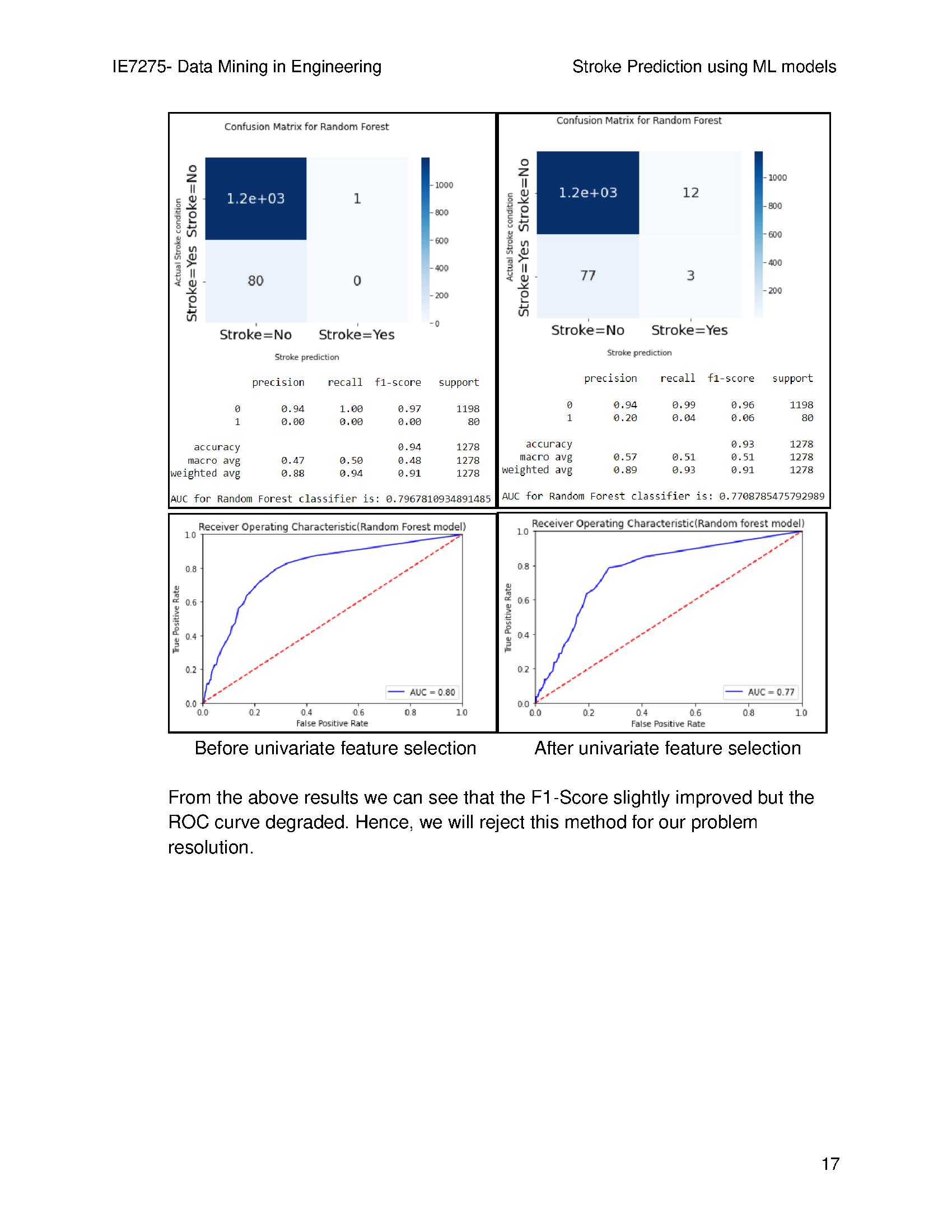GitHub - Kart789/Data-Mining-Project-