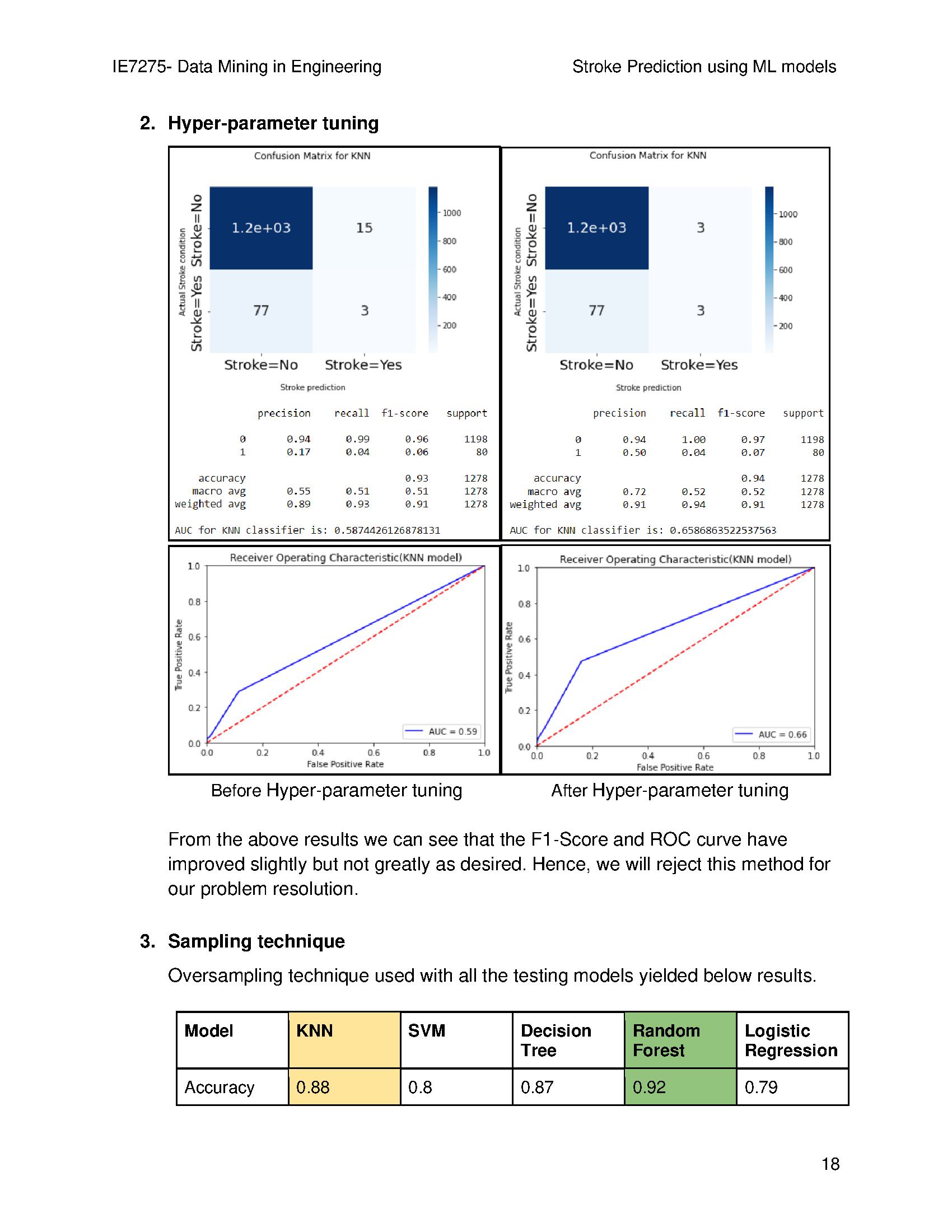 GitHub - Kart789/Data-Mining-Project-