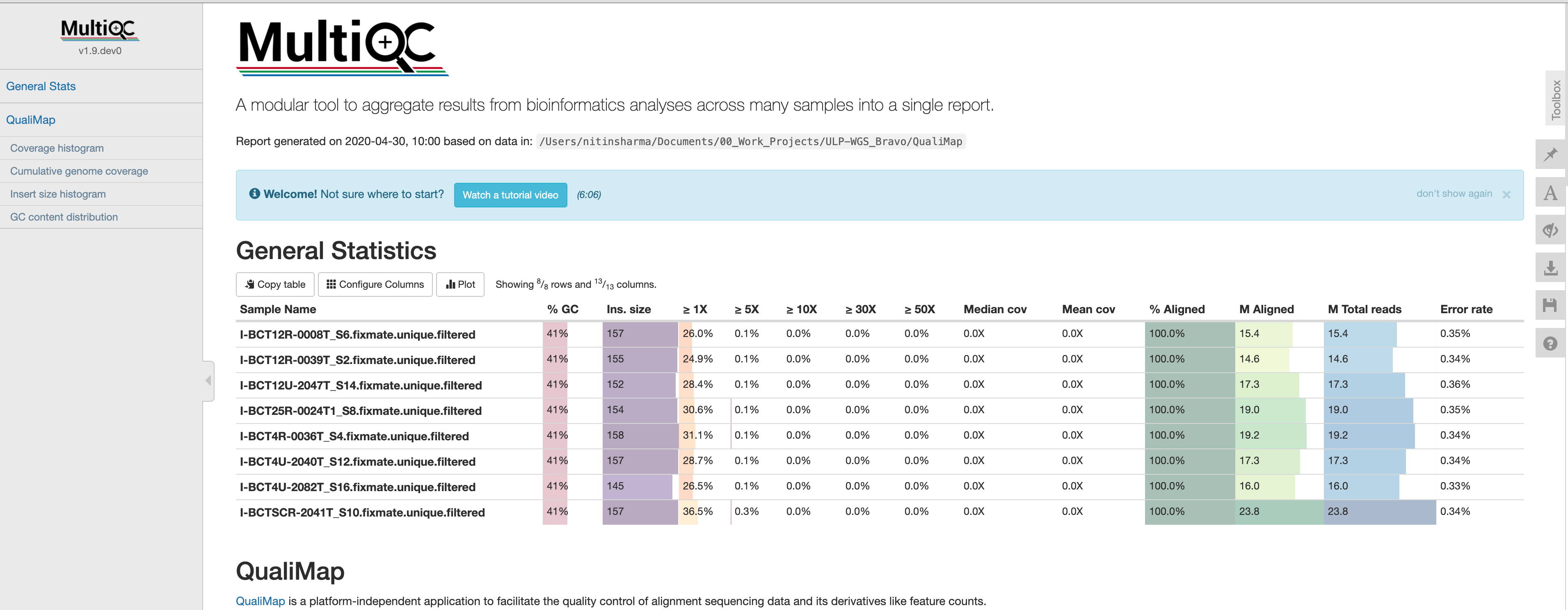 MultiQC is not plotting Mean and Median coverage for Qualimap · Issue #1077 · MultiQC/MultiQC ...