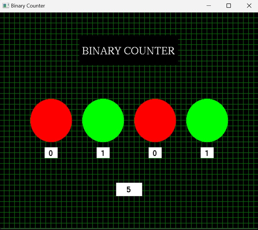 GitHub - kusumalakshman/binary_counter