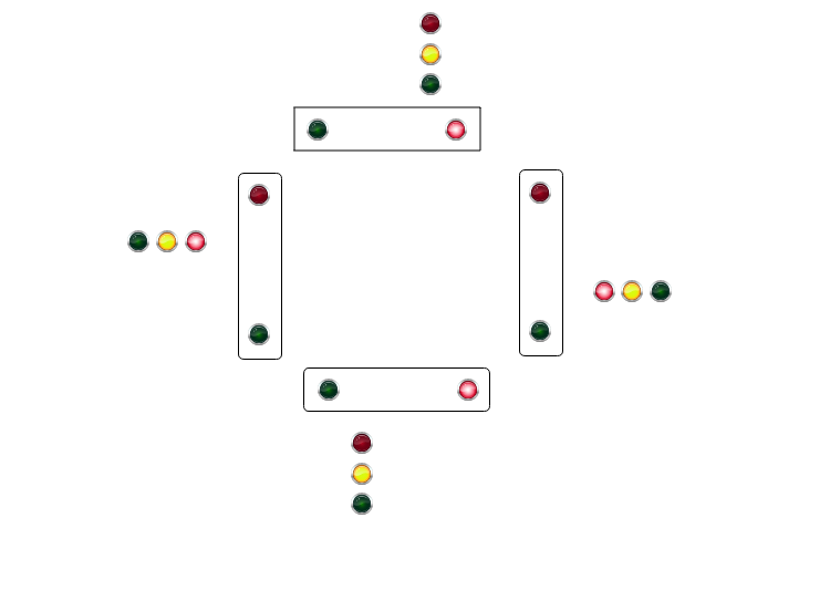 GitHub - NakulSK221B/Traffic-Light-PLC: Repository for the simulation ...