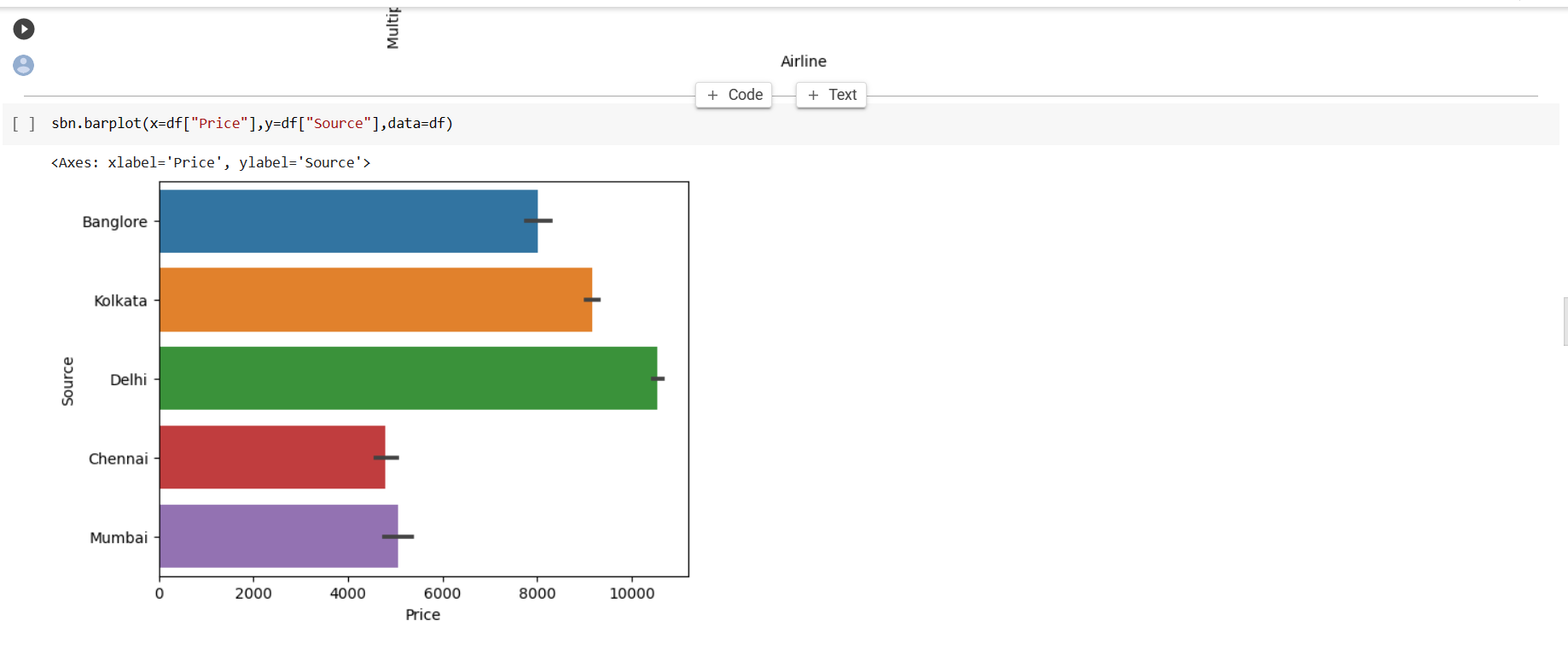 GitHub - Naveensan123/workshop-of-bivariate-multivariate-analysis GitHub - Naveensan123/workshop-of-bivariate-multivariate-analysis