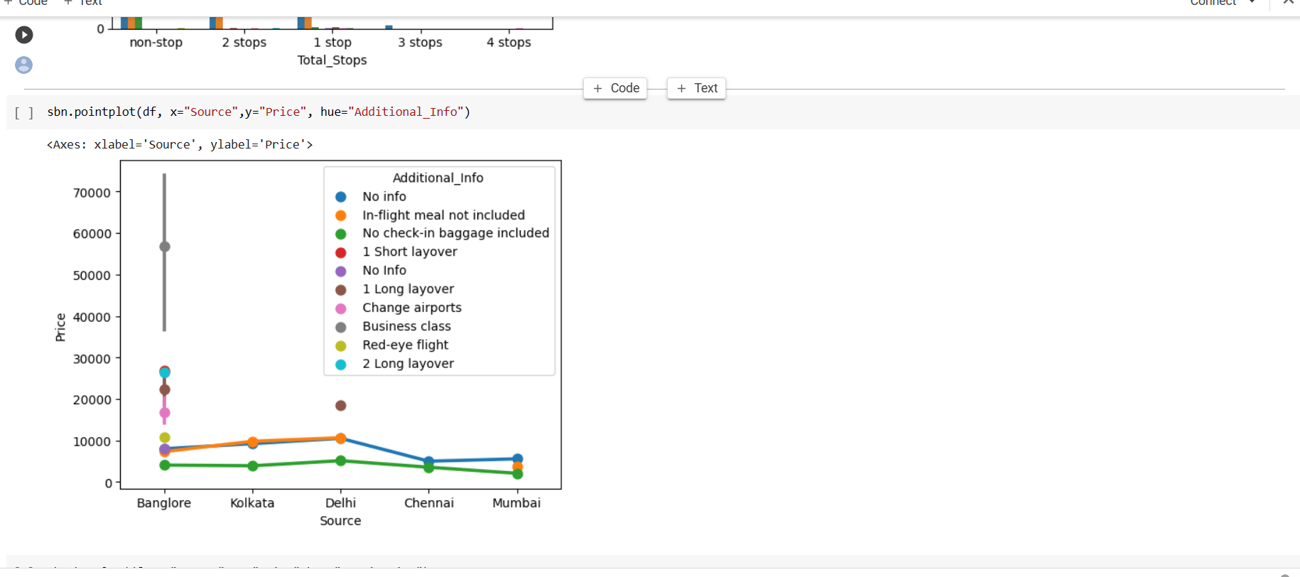 GitHub - Naveensan123/workshop-of-bivariate-multivariate-analysis GitHub - Naveensan123/workshop-of-bivariate-multivariate-analysis