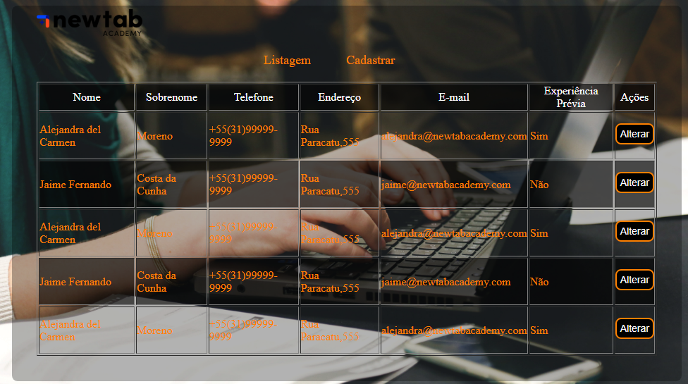 GitHub - AlejandraMorenoDeMavarez/newtab-academy: Pages para a Newtab Academy