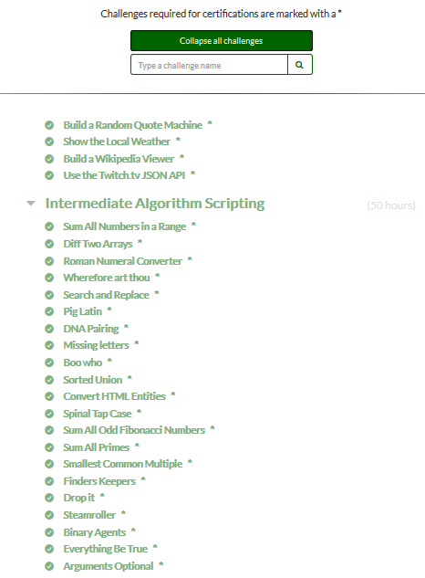 Not possible to claim certificate, even though all required challenges ...