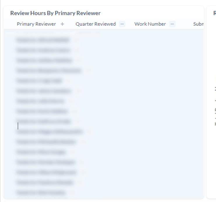 Pivot Table Does Not Have Horizontal Scroll Bar Issue 24678 pivot-table-does-not-have-horizontal-scroll-bar-issue-24678