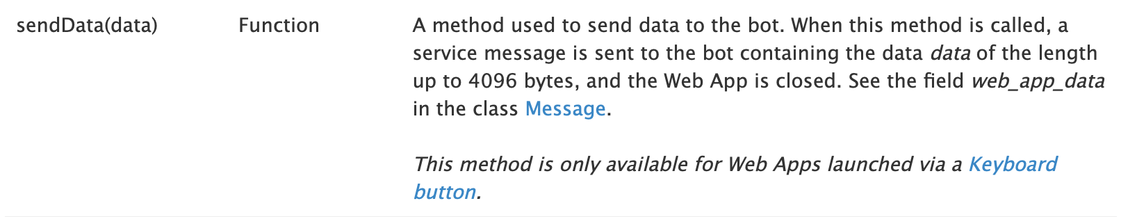 How can i handle data transfer from webApp to bot? · Issue #1519 · eternnoir/pyTelegramBotAPI ...