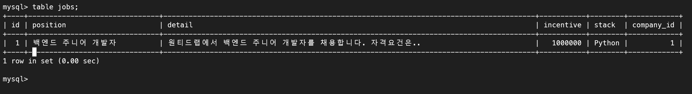 GitHub - ByeonghwiJeong/wanted_pre_onboarding