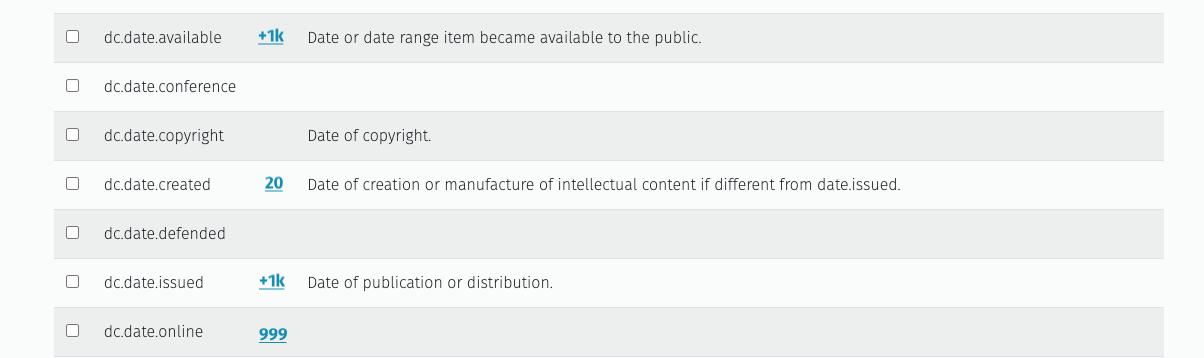 Metadata Schema: Show the number of items that have at least 1 value next to each field in the ...