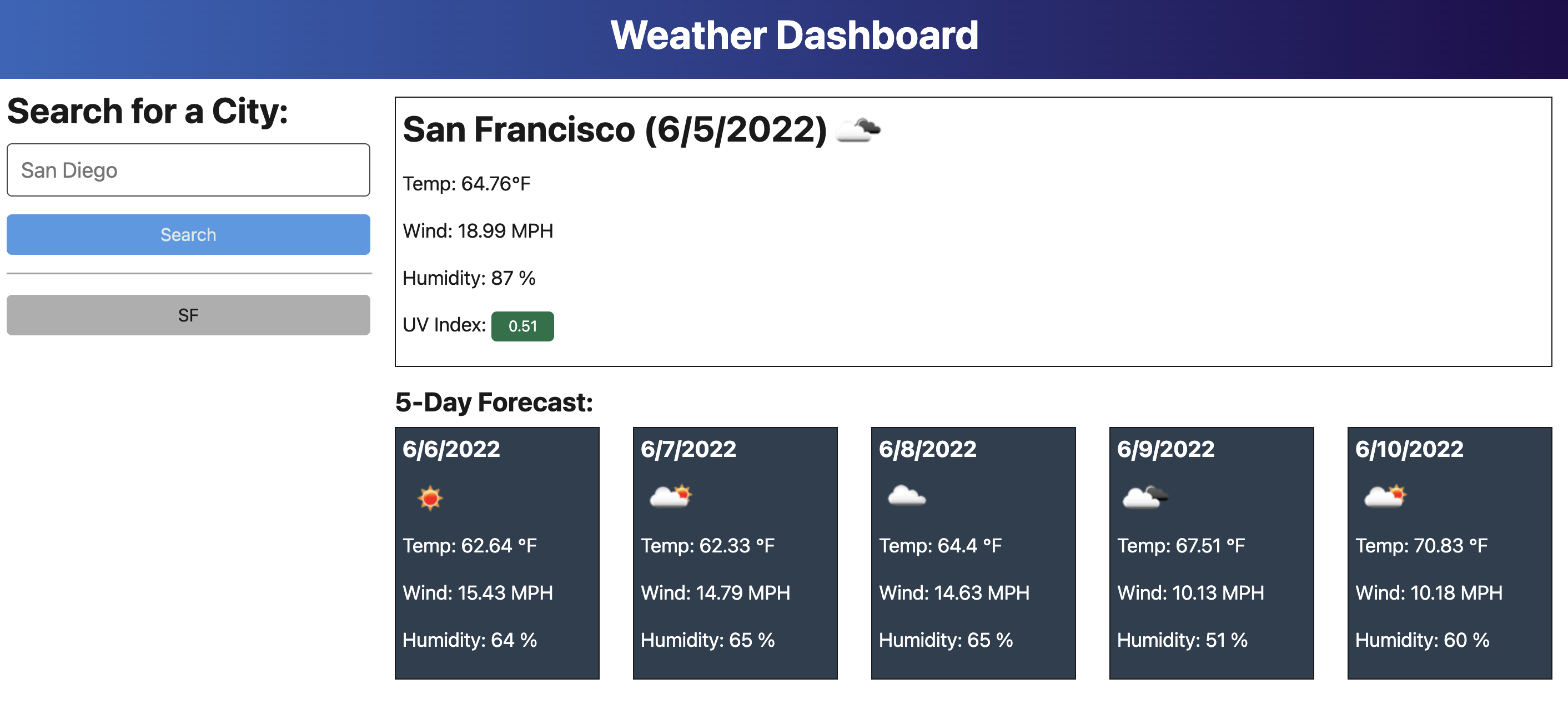 GitHub - sandycchen/Weather-Dashboard