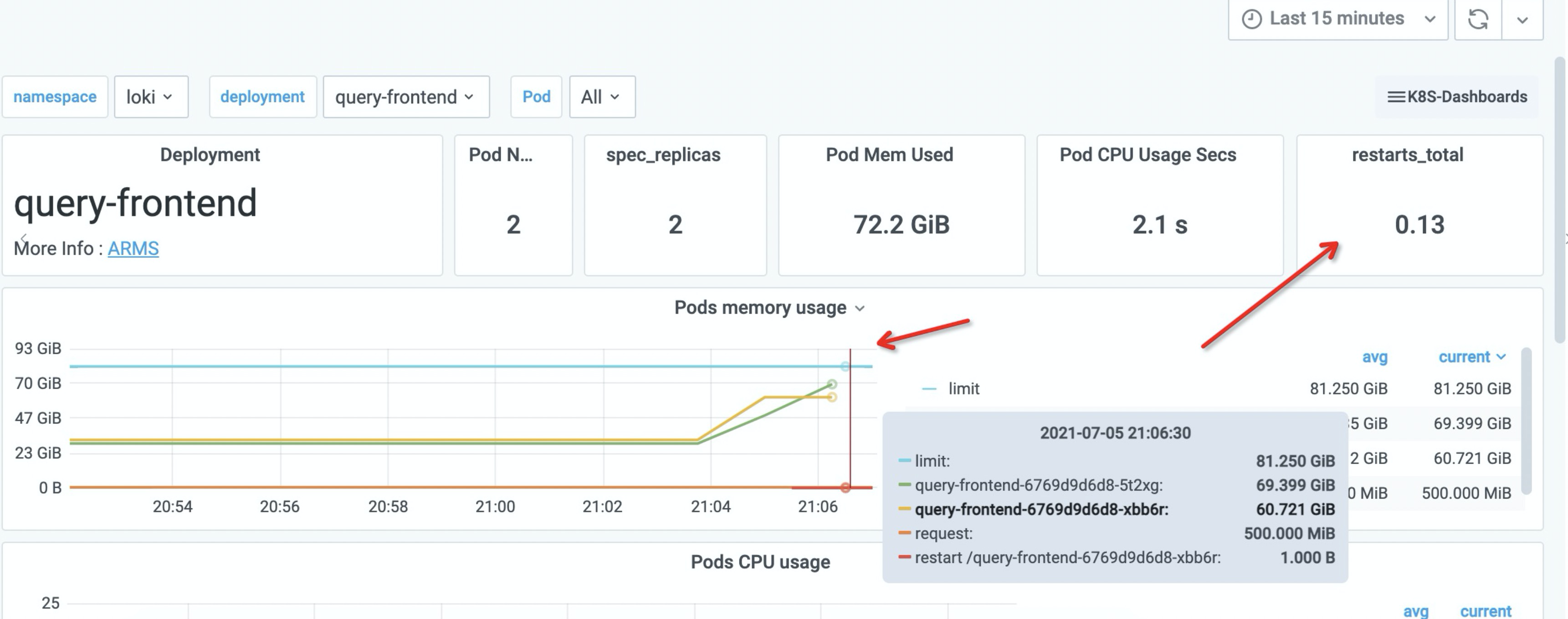 Improve Query Frontend Json Unmarshalling · Issue 3511 · Grafana Loki · Github