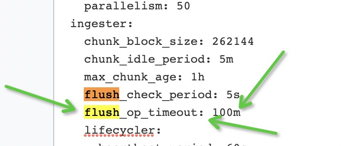 Loki Ingester Pod Never Ready Failed To Flush User · Issue 4323 · Grafanaloki · Github 