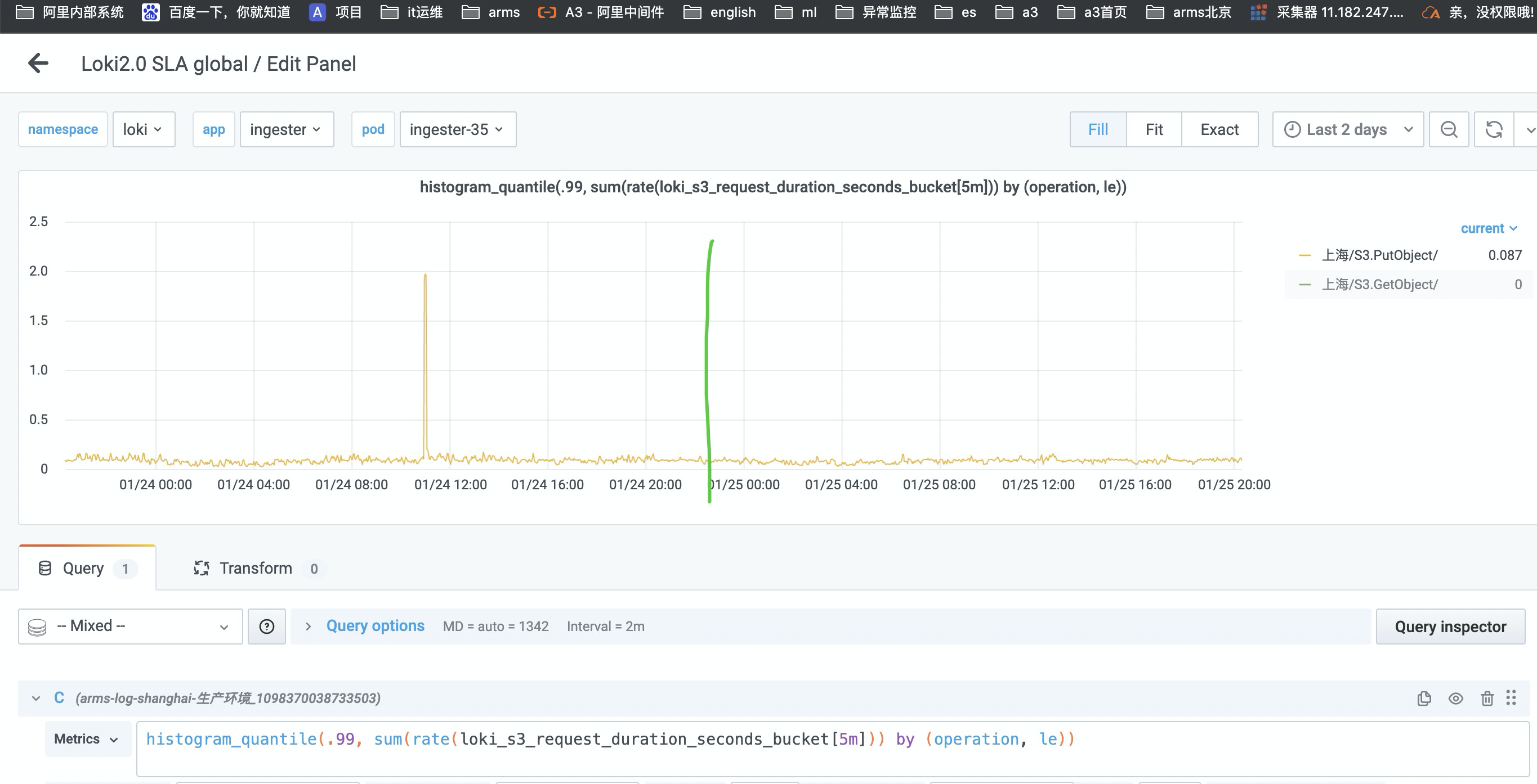 [bug] metrics: New version of loki s3 metrics becomes very unstable · Issue #5228 · grafana/loki ...