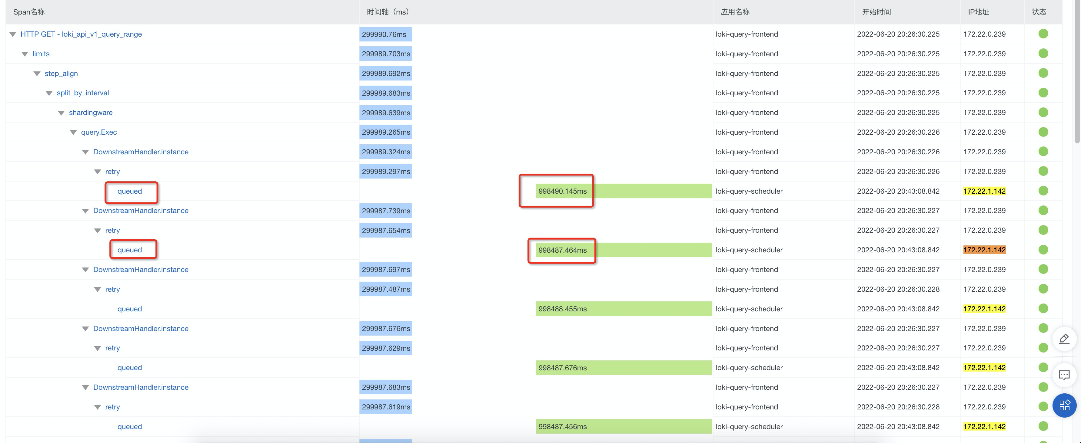 [bug report] querier-scheduler: goroutine leak · Issue #6437 · grafana/loki · GitHub