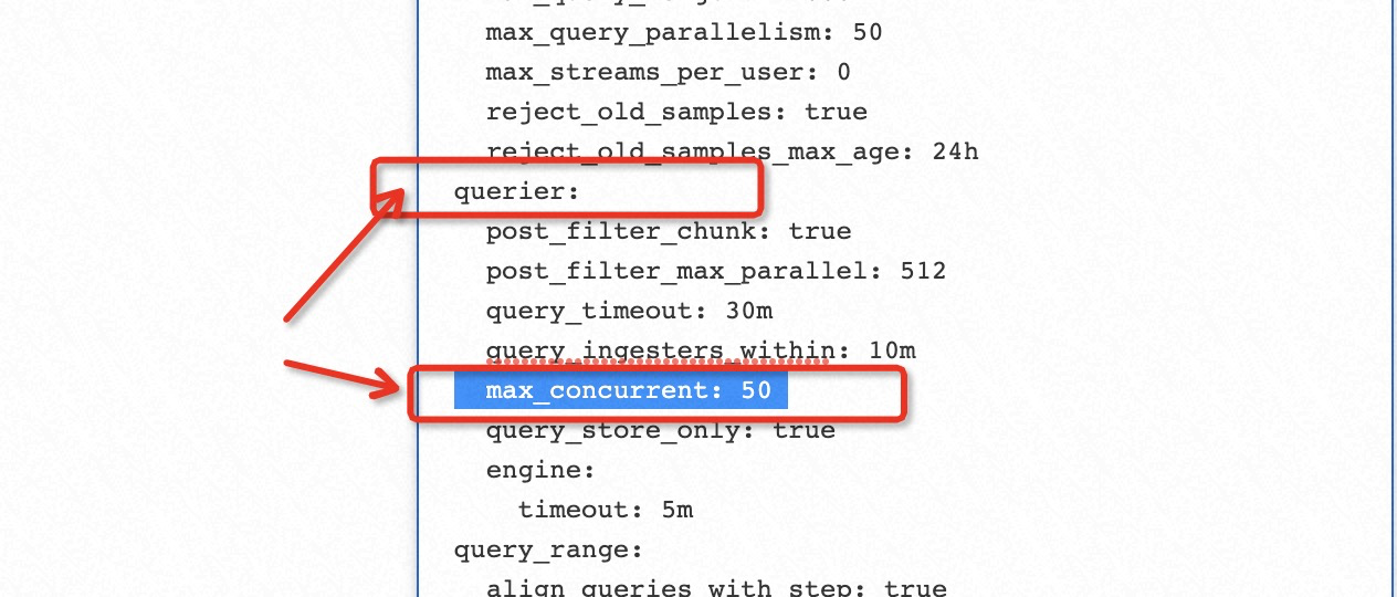 Loki Failing When Querying Huge Data · Issue 7084 · Grafanaloki · Github