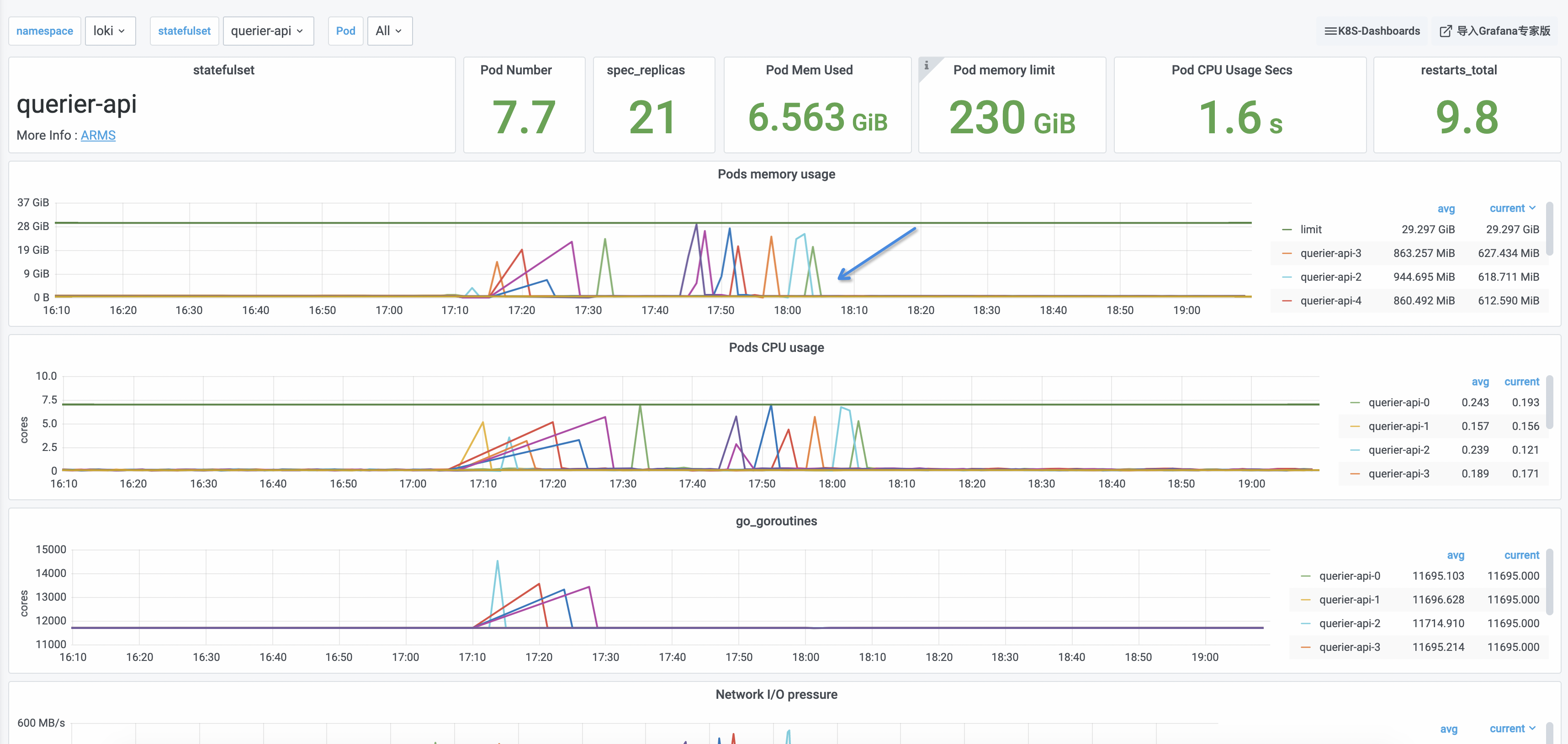 Deadlock Scheduler If Querier Oom Restart · Issue 7722 · Grafana