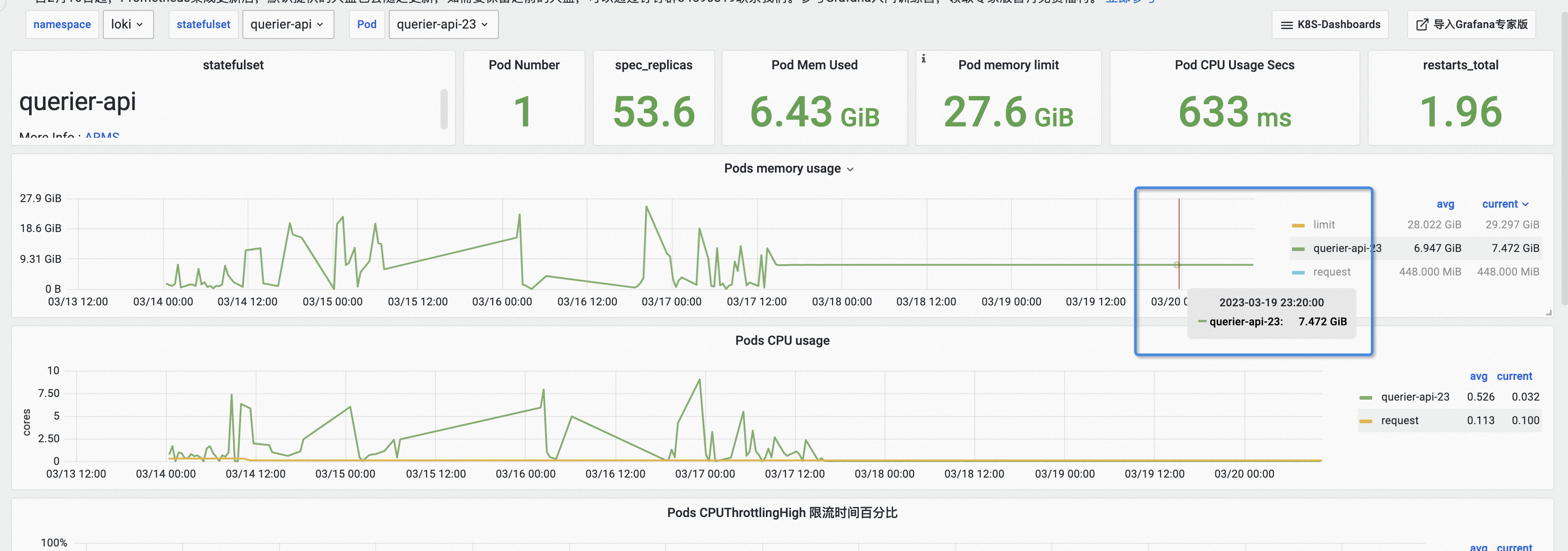 Bug Report Querier Memory Cannot Be Reduced When There Are No Logql Requests · Issue 8831