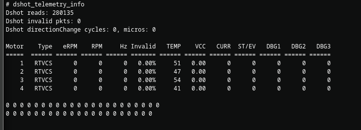 Edt Not Working In Bf 45 Zulu Master On Iflightblitzf722 Board