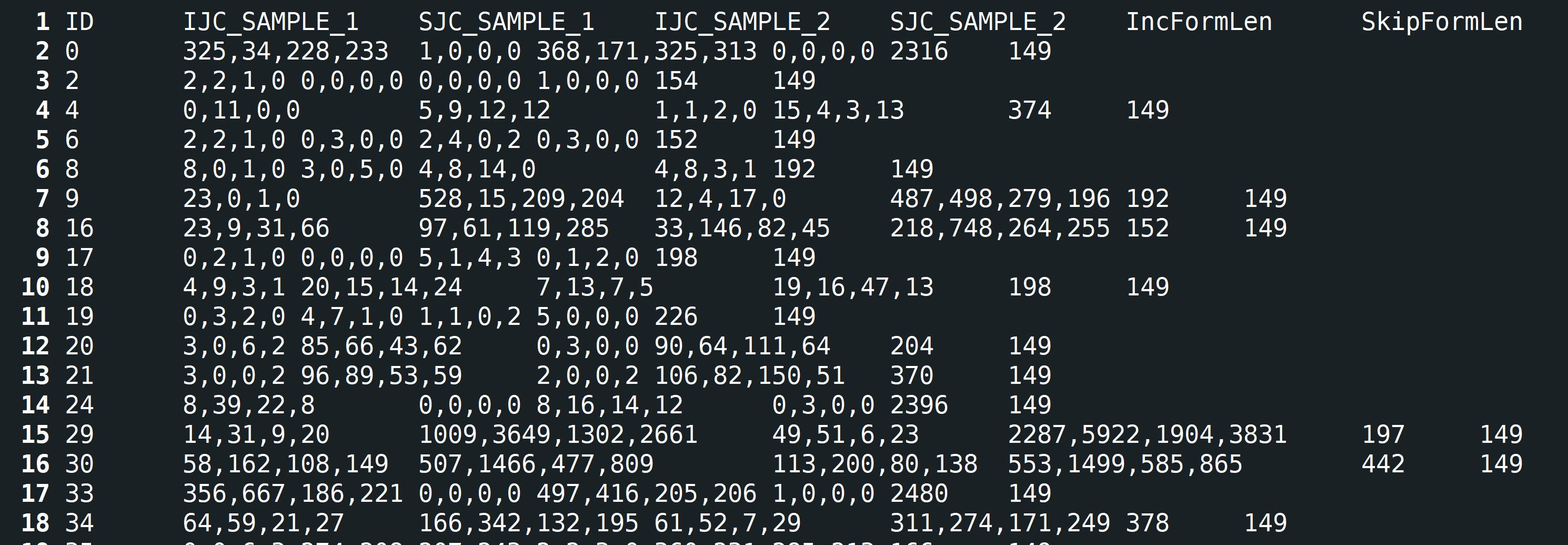 error in statistical analysis part -PAIRADISE · Issue #167 · Xinglab/rmats-turbo · GitHub