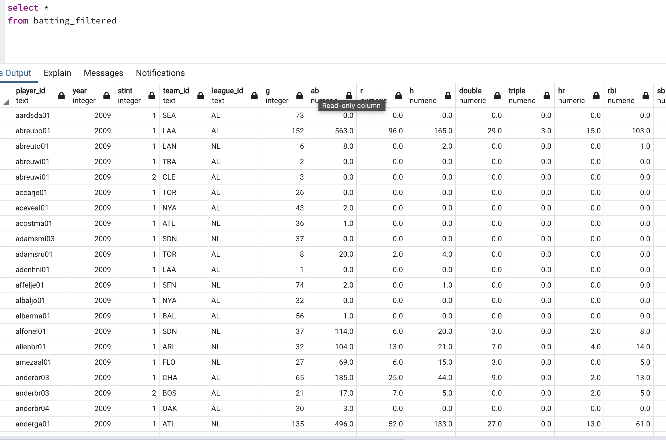 GitHub - rclascano14/PROJECT: Analyzing the correlation between hitting ...