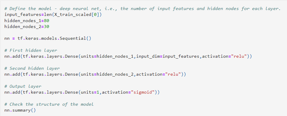 GitHub - Jimmy-1310/Neural_Network_Charity_Analysis